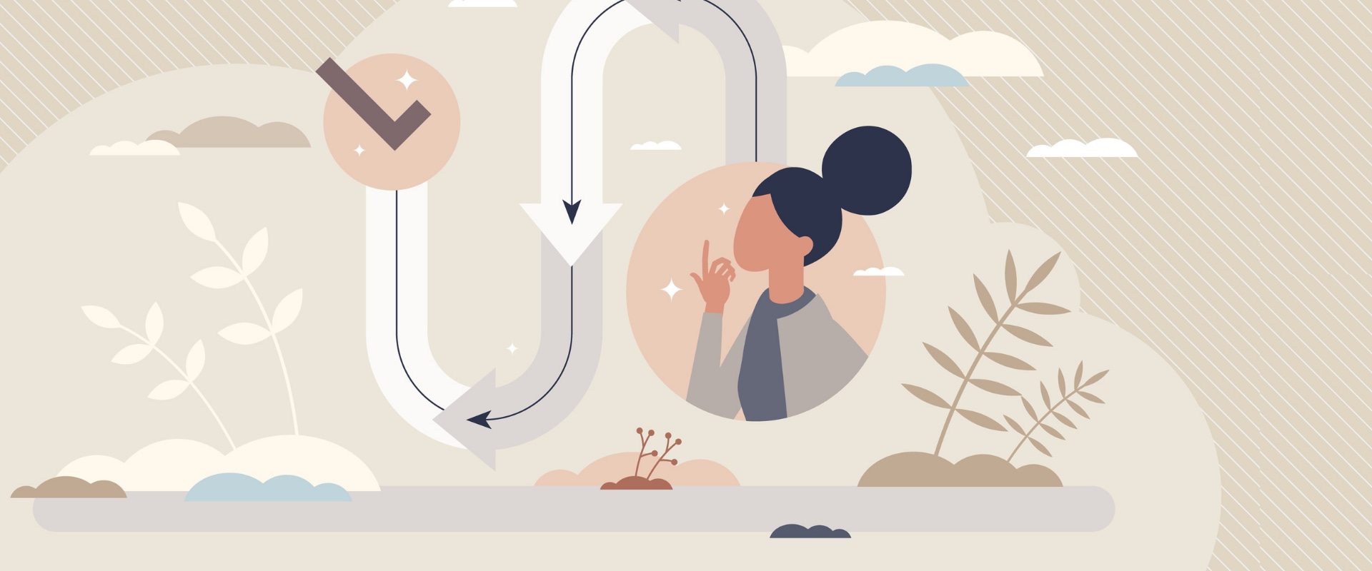 Understanding Trends in Customer Behavior